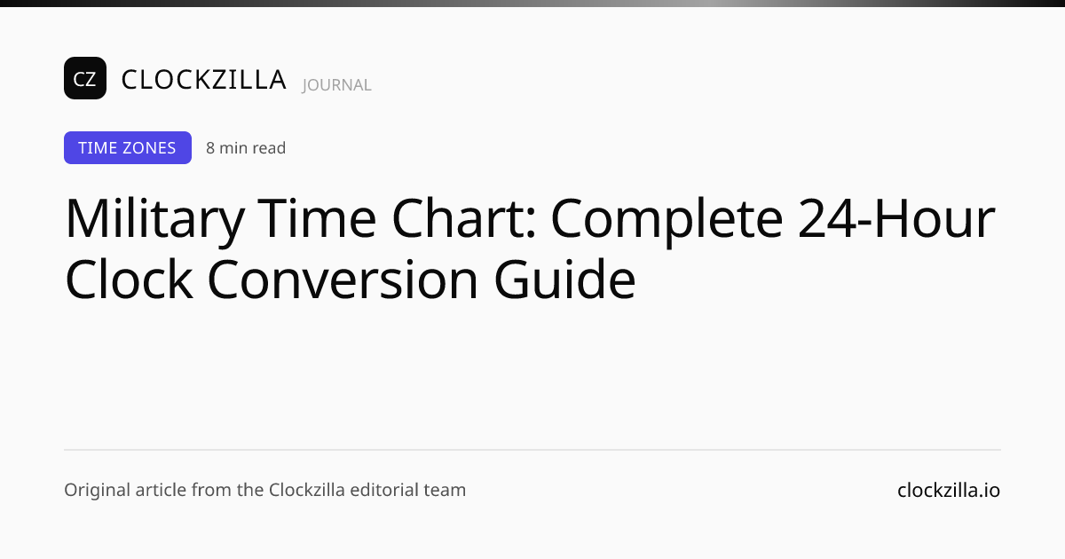 Military Time Chart: Complete 24-Hour Clock Conversion Guide ...